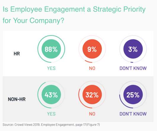 Sample Hr Metrics Presentation | Classles Democracy Sample Hr Metrics Presentation | Classles Democracy